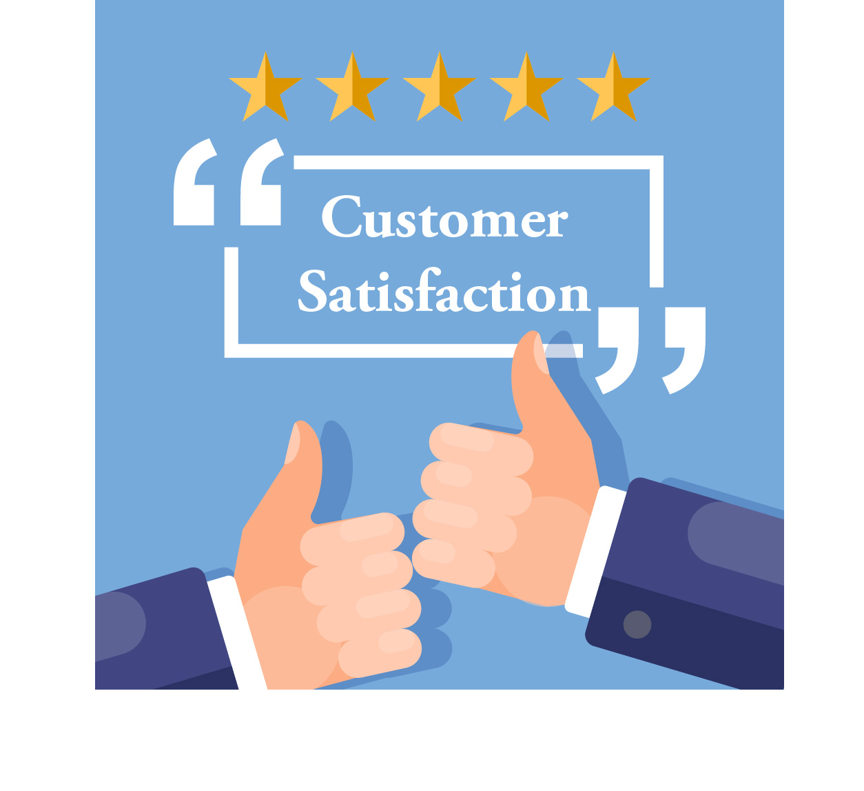 Customer Satisfaction - Bugden Signs